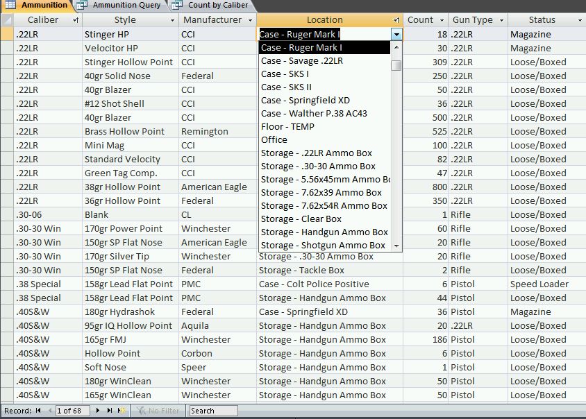 Just finished doing an ammo inventory > General Discussion > AR15.COM